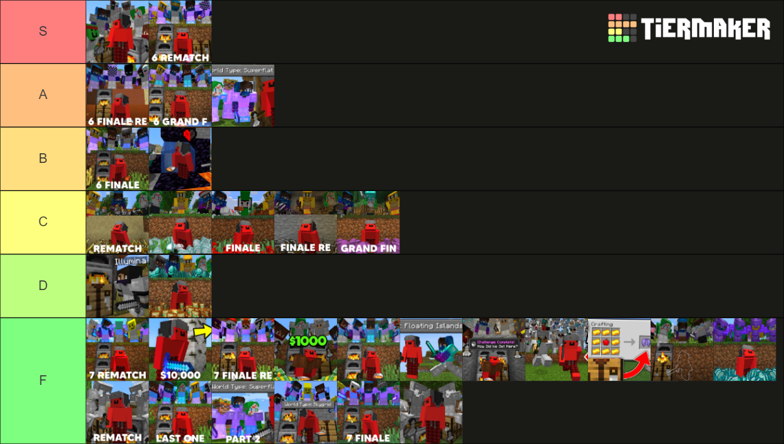 NotVixios Minecraft Manhunt Tier List (Community Rankings) - TierMaker