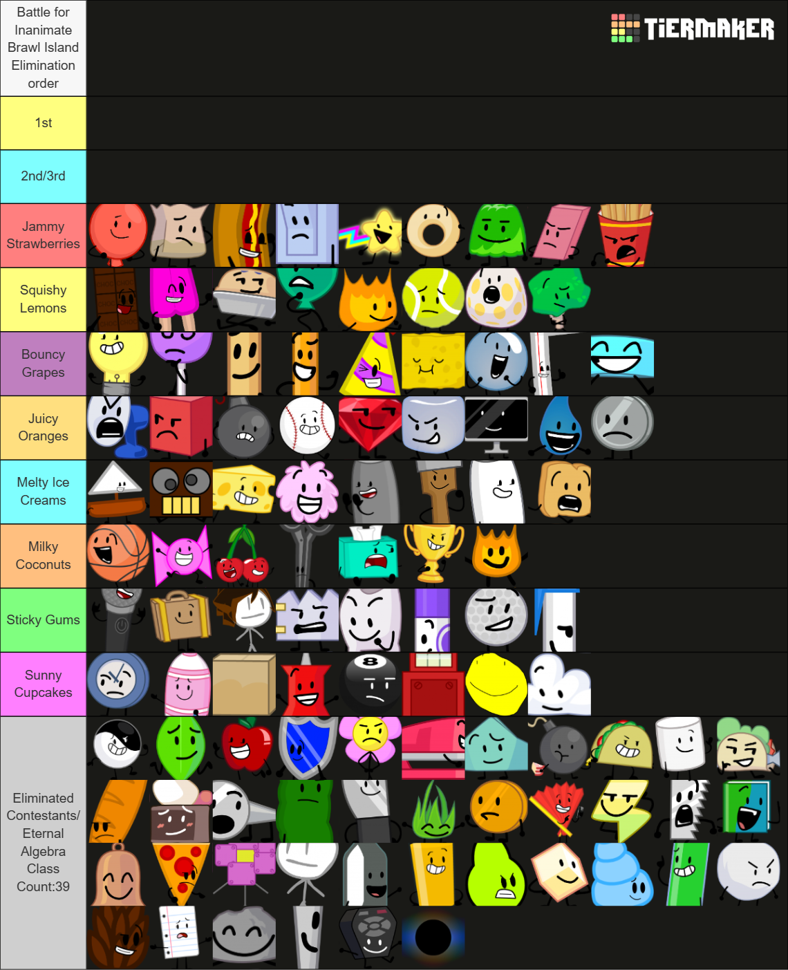 632 Object Show Characters (Fixed) Tier List (Community Rankings) - TierMaker