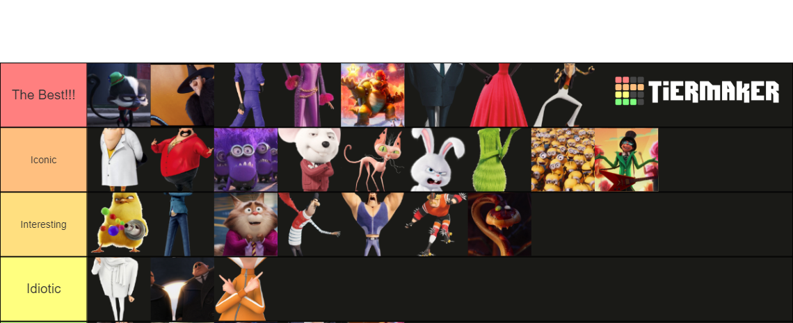 Illumination villains Tier List (Community Rankings) - TierMaker