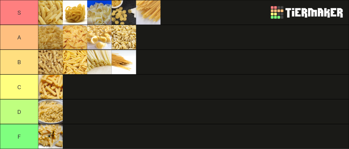 Extensive Pasta Shapes Tier List (Community Rankings) - TierMaker