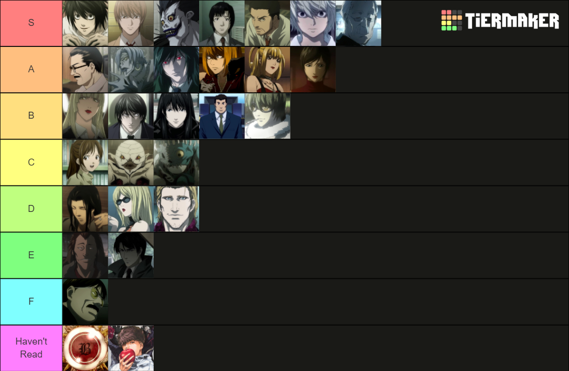 Death Note Characters Tier List (Community Rankings) - TierMaker