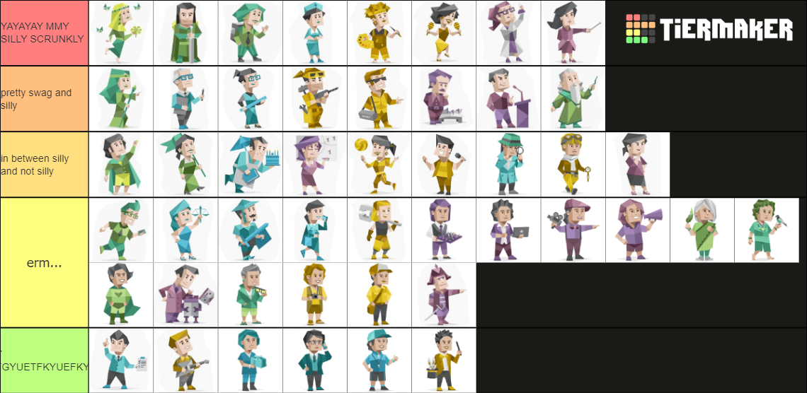 16personalities MBTI avatars Tier List (Community Rankings) - TierMaker