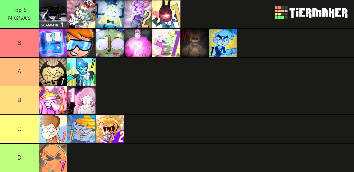 Re:dbb List of the Tiers Tier List (Community Rankings) - TierMaker