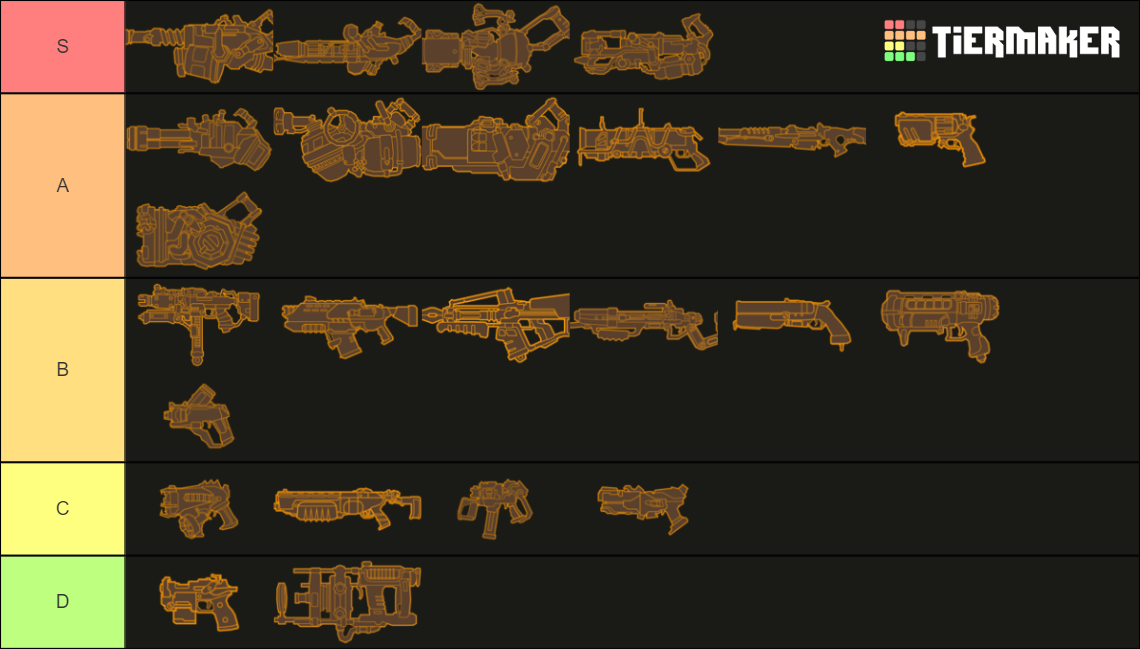 drg weapons yes Tier List (Community Rankings) - TierMaker