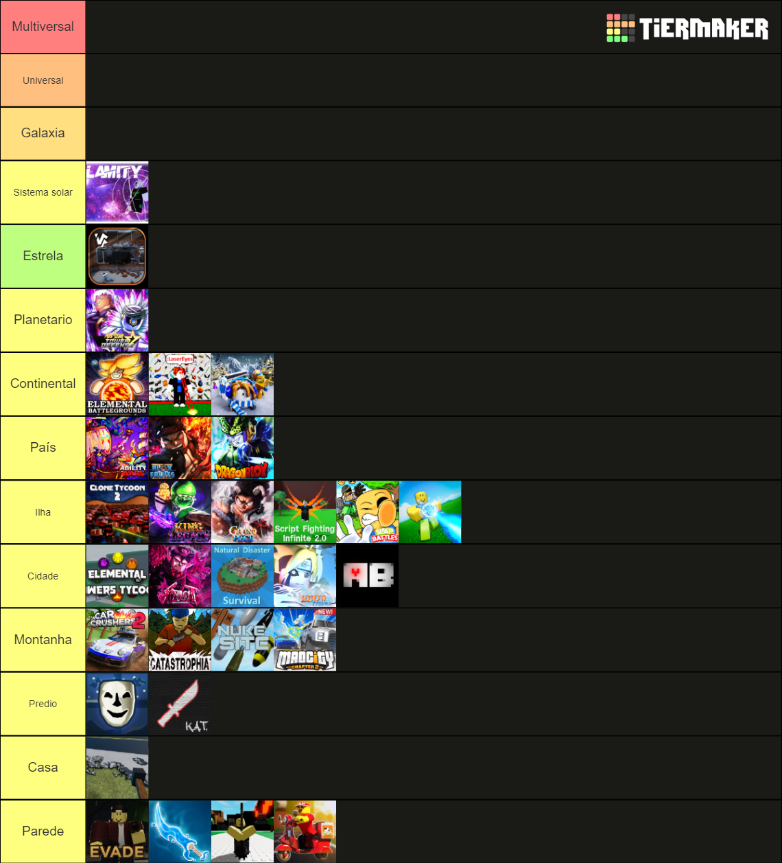 Roblox games tier Tier List (Community Rankings) - TierMaker