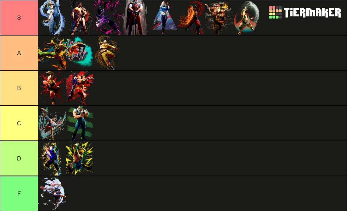 Street Fighter 6 Release Roster Tier List (Community Rankings) - TierMaker
