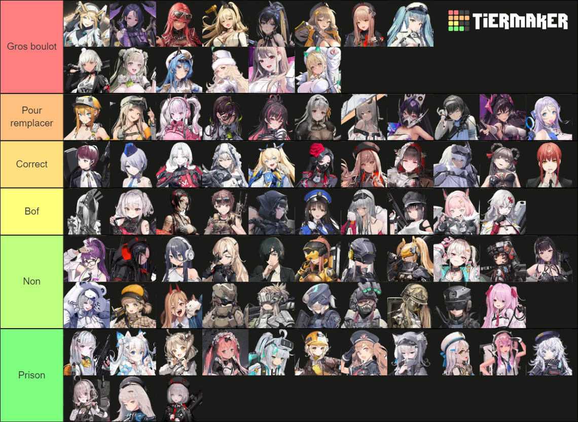 Nikke Updated To D Tier List (Community Rankings) - TierMaker