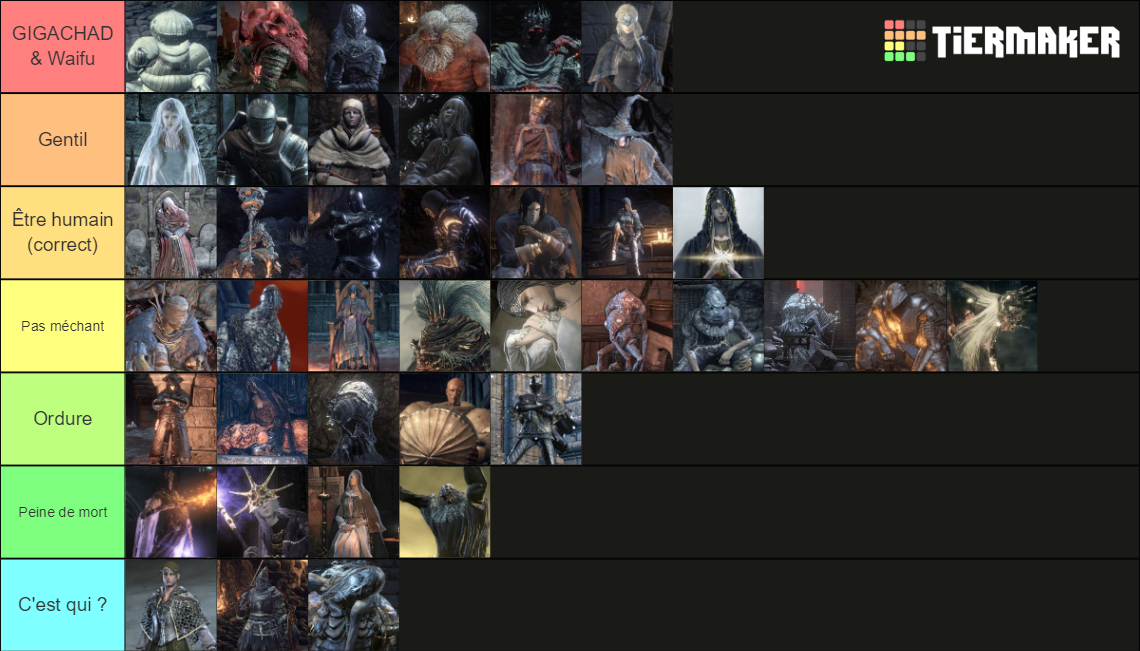 Dark Souls III Characters Tier List (Community Rankings) - TierMaker