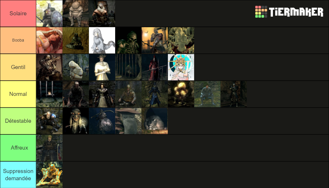 Dark Souls NPCs Tier List (Community Rankings) - TierMaker