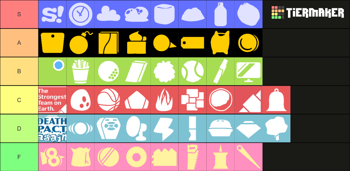 TPOT Teams and Characters Tier List (Community Rankings) - TierMaker