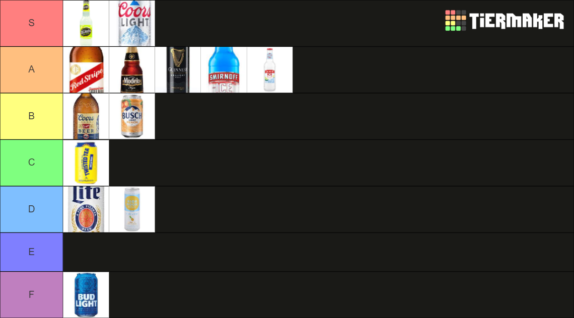 Ultimate BEER List Tier List (Community Rankings) - TierMaker