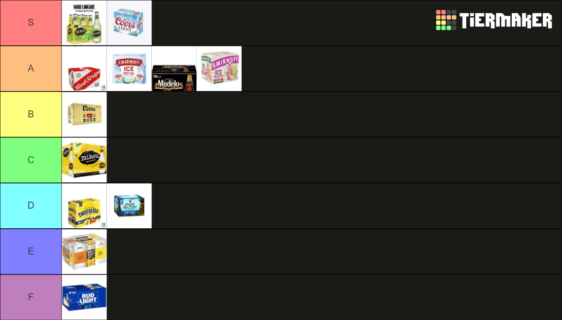 Ultimate BEER Tier Tier List (Community Rankings) - TierMaker