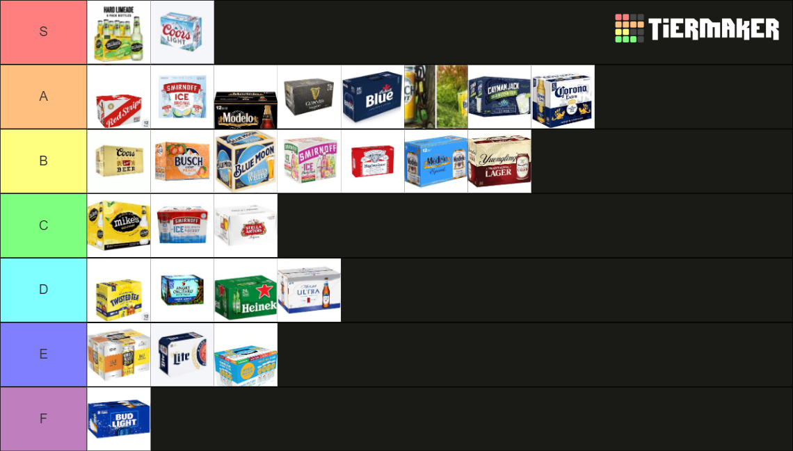 Ultimate BEER Tier Tier List (Community Rankings) - TierMaker