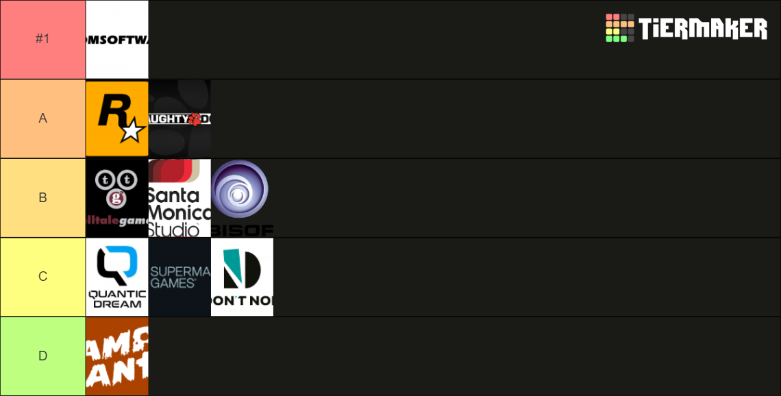 Game Developers Tier List (Community Rankings) - TierMaker