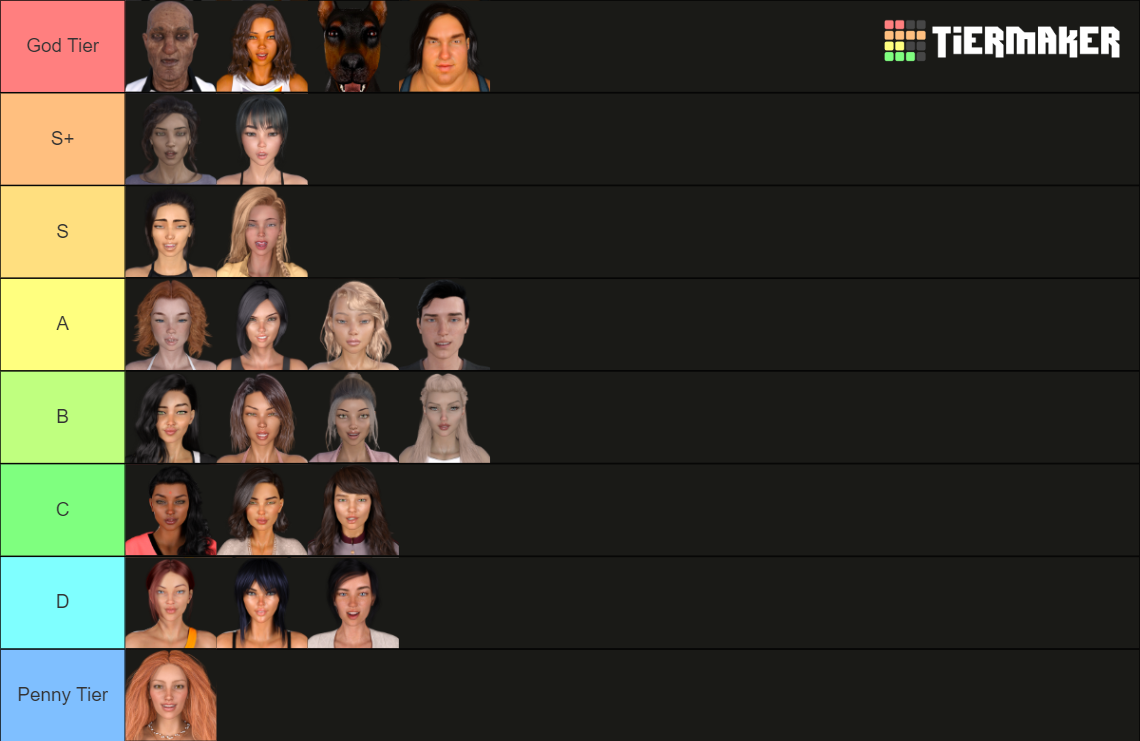 Power Vacuum Character Tier List (Community Rankings) - TierMaker