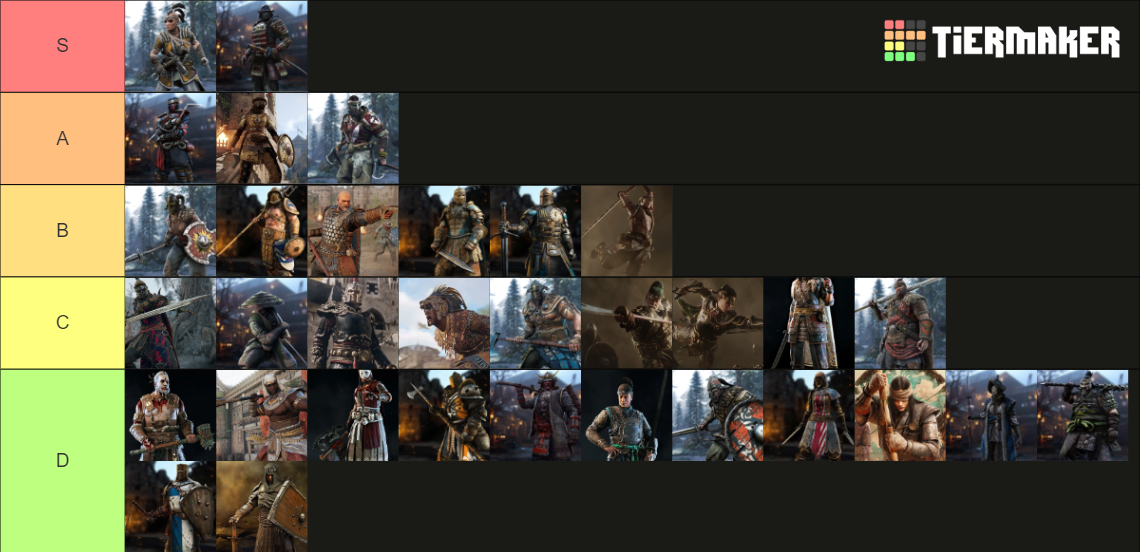 Beast Tier List (Community Rankings) - TierMaker