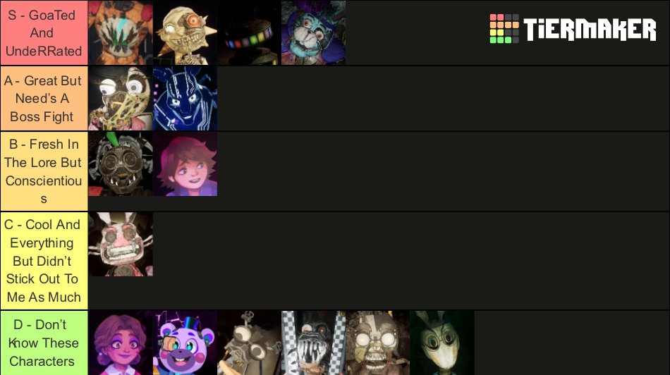 Security Breach Ruin Characters Tier List (Community Rankings) - TierMaker