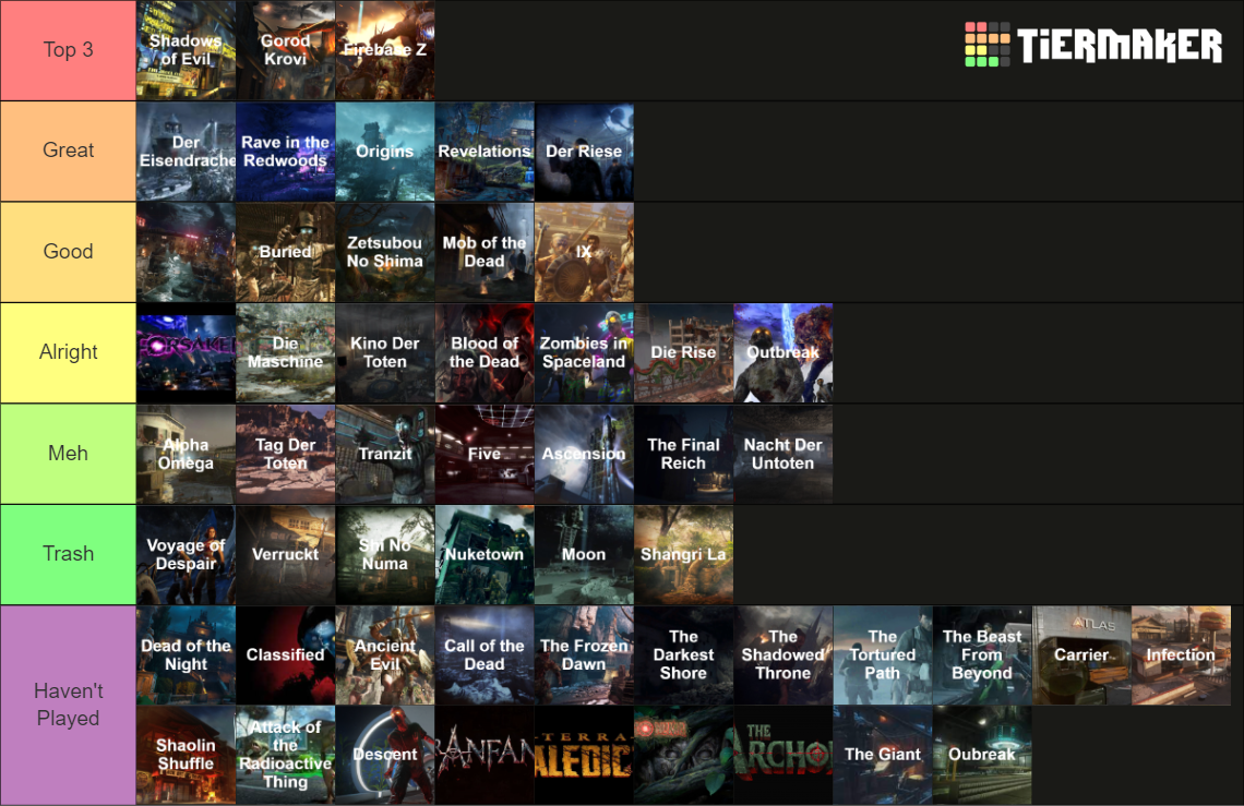 COD Zombies Maps Ranked Tier List (Community Rankings) - TierMaker