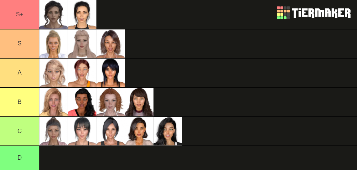 PV Tier Tier List (Community Rankings) - TierMaker