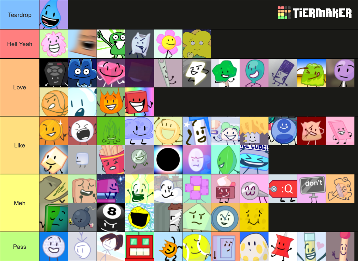 Bfb characters rating Tier List (Community Rankings) - TierMaker