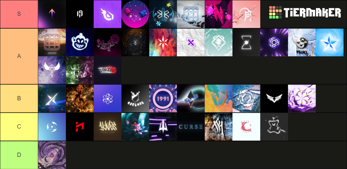 Editing Teams Tier List (Community Rankings) - TierMaker