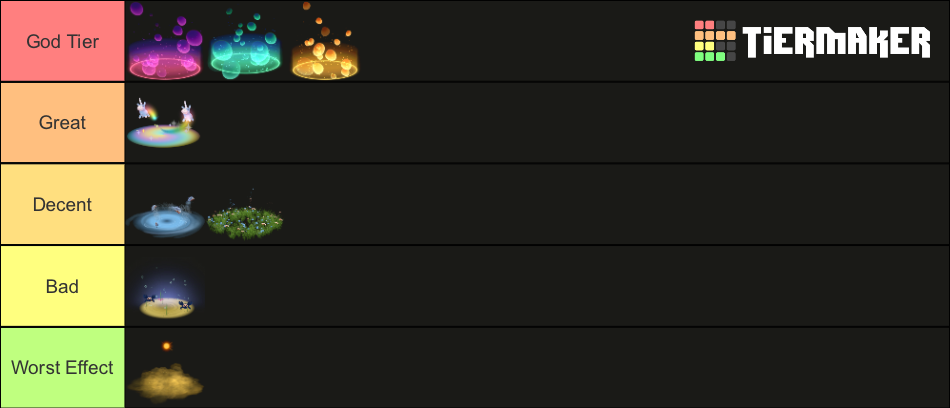 Summer 2023 Unusual Taunt Effects Tier List (Community Rankings ...