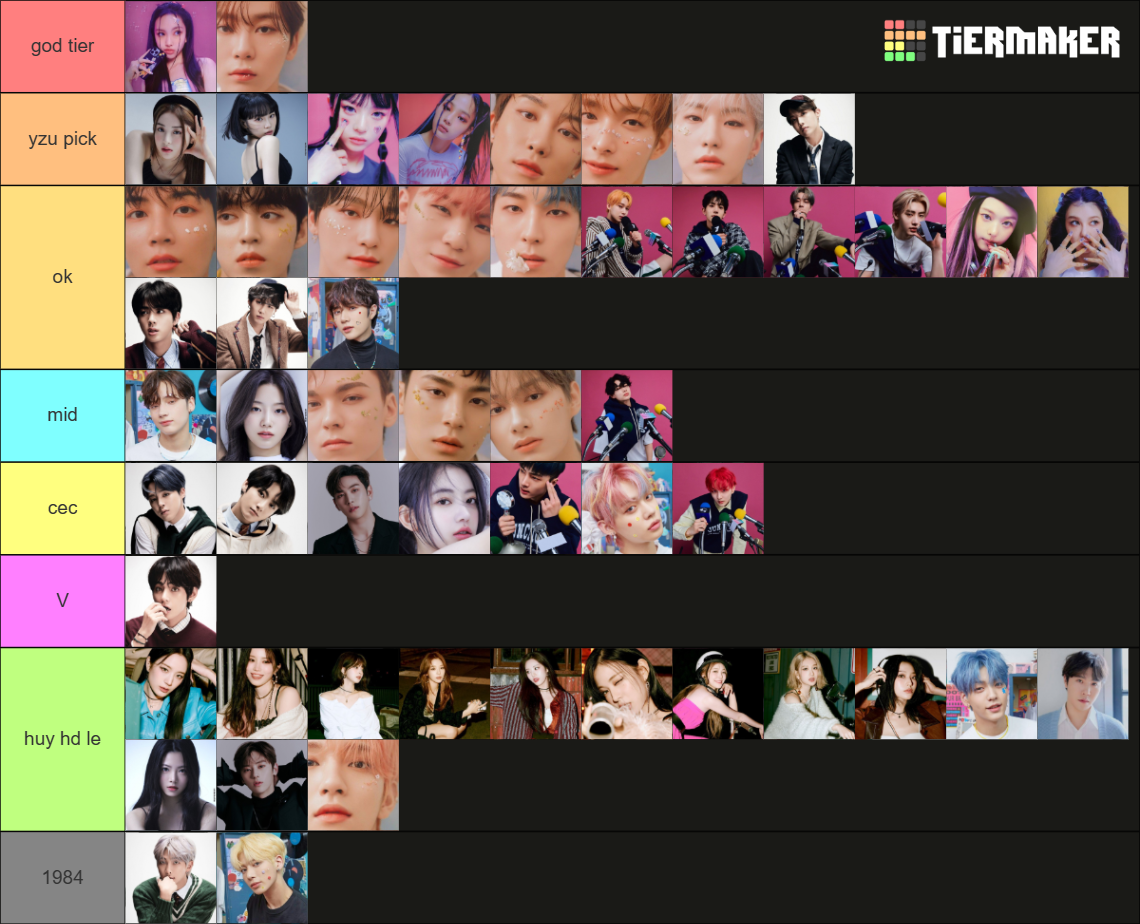 hybe artists Tier List (Community Rankings) - TierMaker
