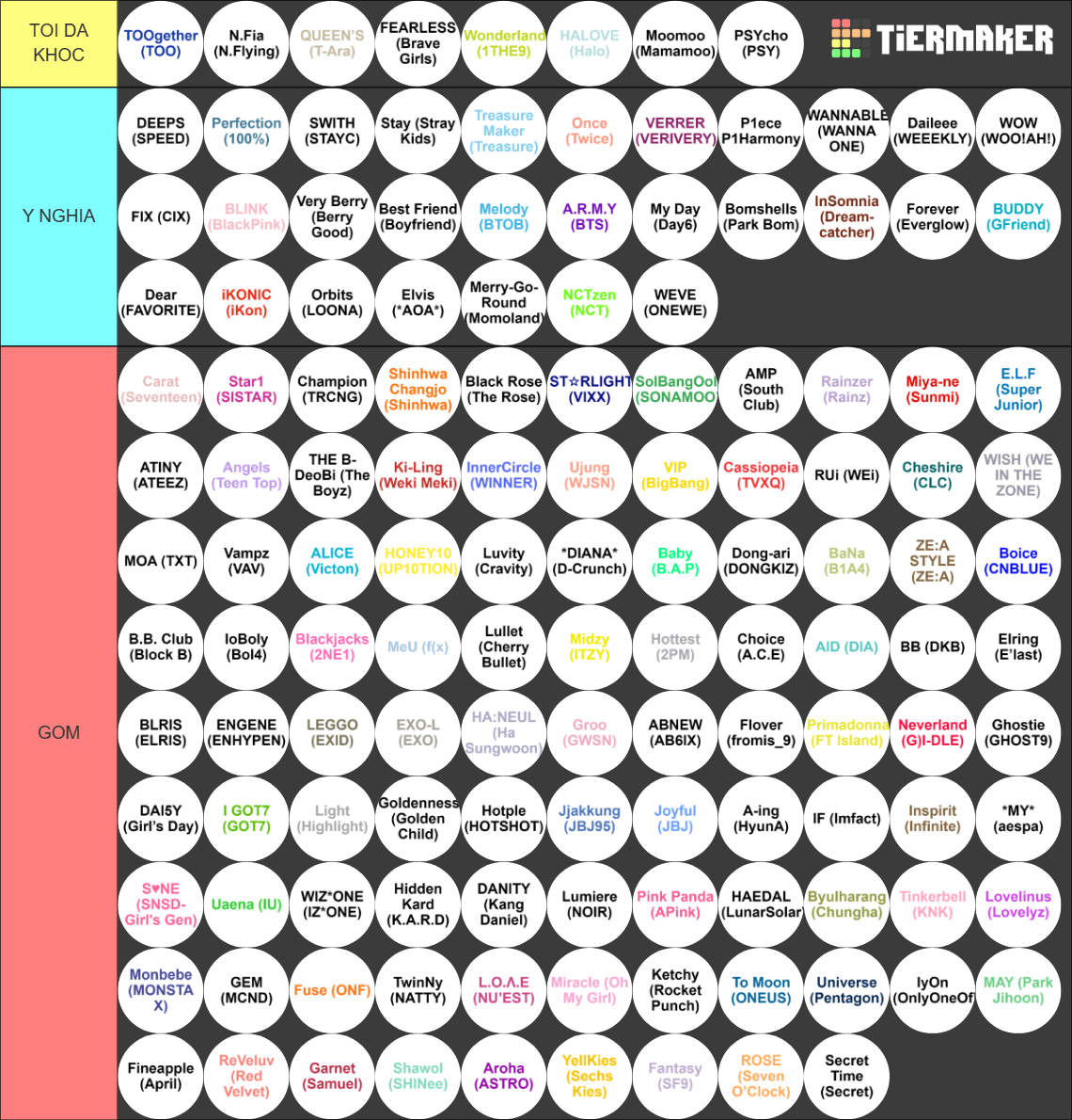 K-Pop Fandom Name Tier List (Community Rankings) - TierMaker