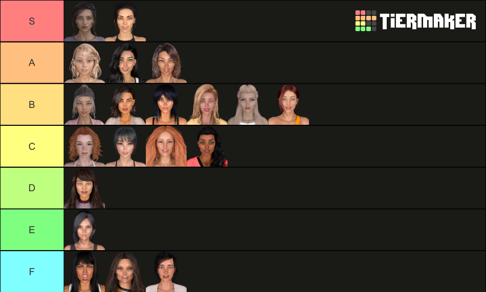 Power Vacuum Tier List (Community Rankings) - TierMaker