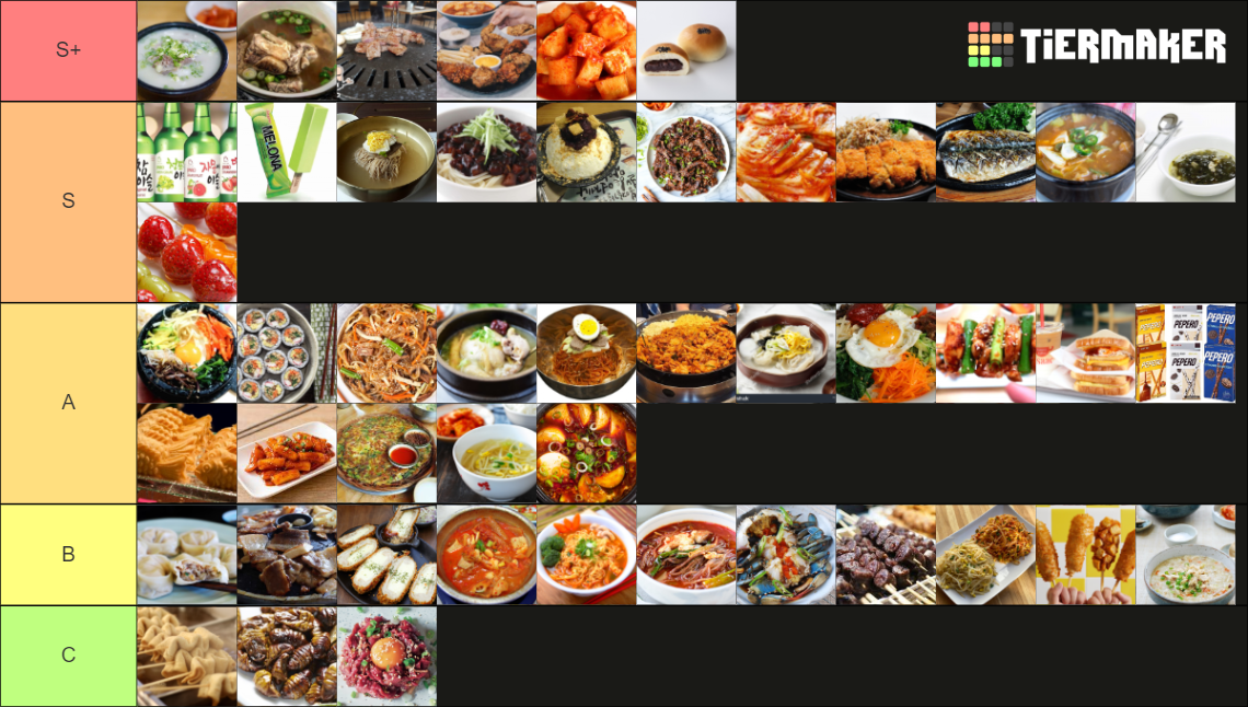 KOREAN FOOD Tier List (Community Rankings) - TierMaker