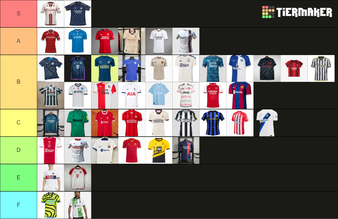 Football kits released in the season 2023-24 Tier List (Community ...