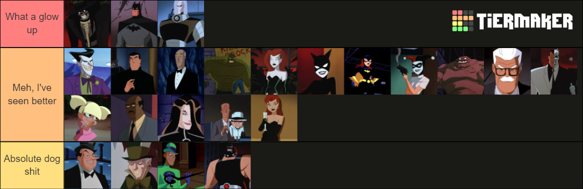 New Batman Adventures Redesigns Tier List (Community Rankings) - TierMaker
