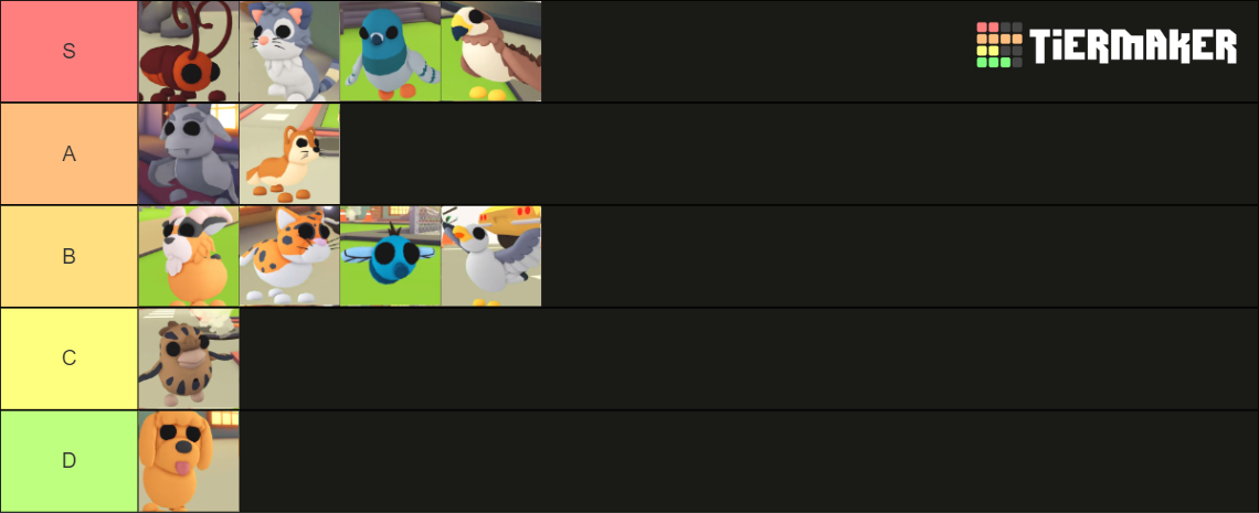 Adopt Me urban egg Tier List (Community Rankings) - TierMaker