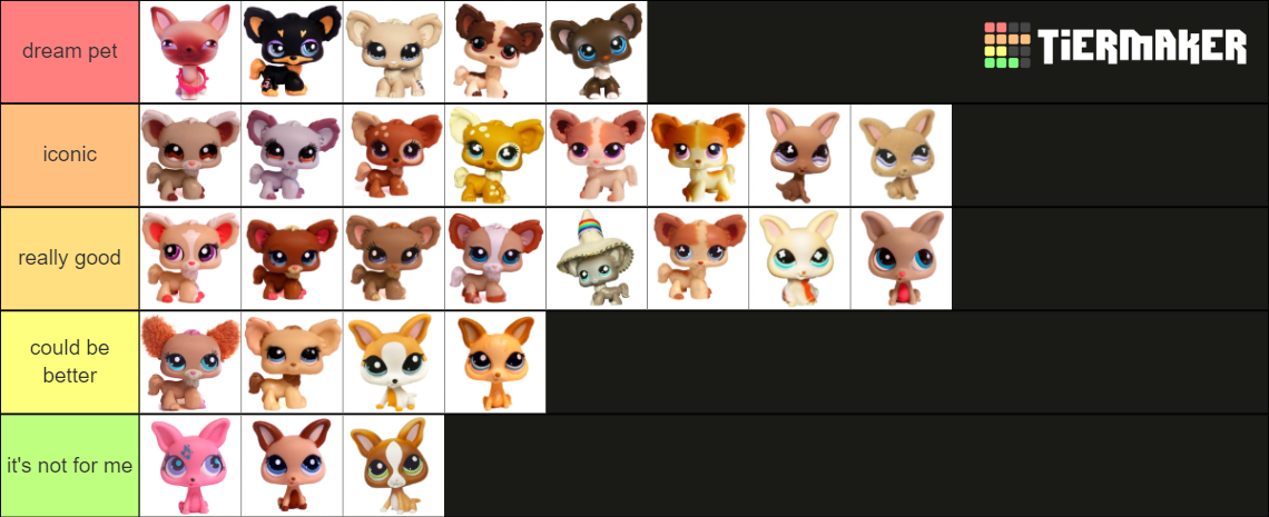Every LPS Chihuahua Tier List (Community Rankings) - TierMaker