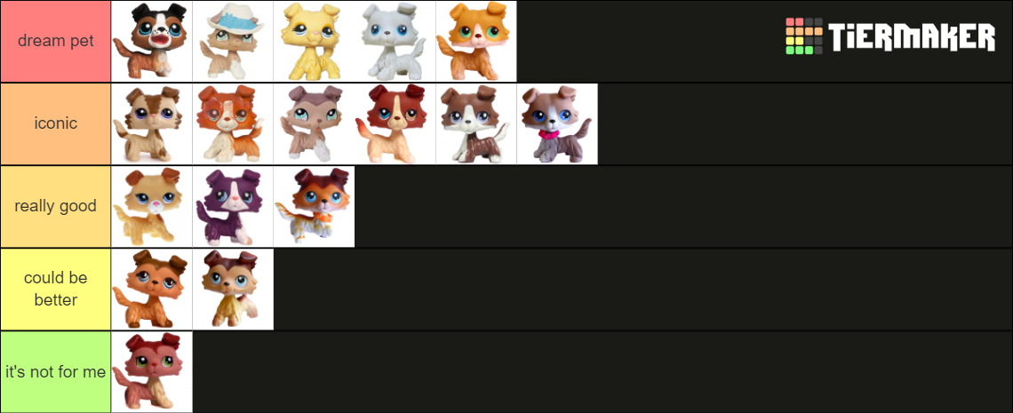 Every LPS Collie Tier List (Community Rankings) - TierMaker
