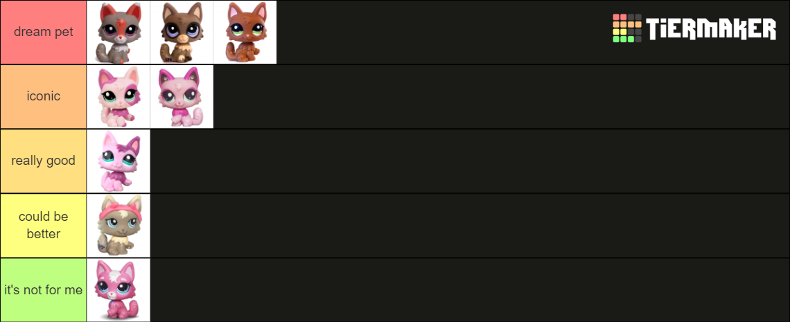 Every LPS Wolf Cat Tier List (Community Rankings) - TierMaker