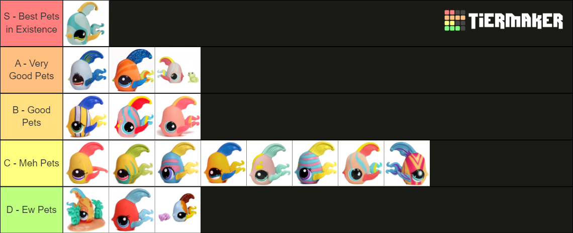 LPS Angelfish Tier List (Community Rankings) - TierMaker
