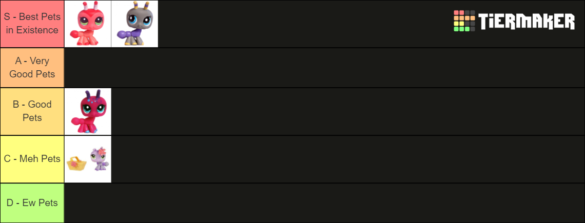 LPS Ant Tier List (Community Rankings) - TierMaker