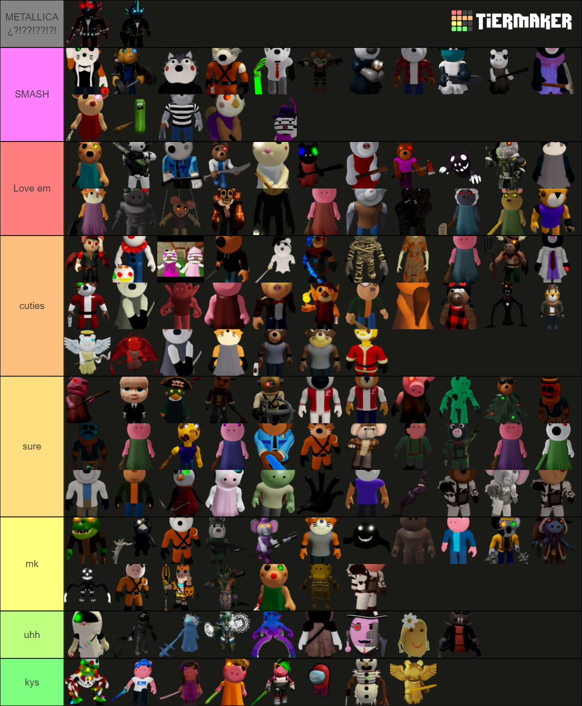 piggy characters (sept 2023) Tier List (Community Rankings) - TierMaker