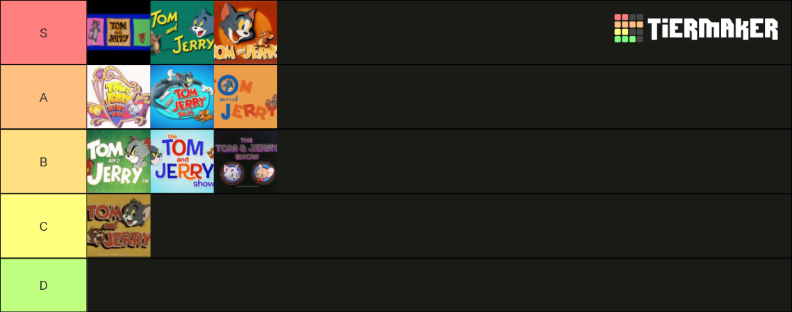 Tom and Jerry versions ranked Tier List (Community Rankings) - TierMaker
