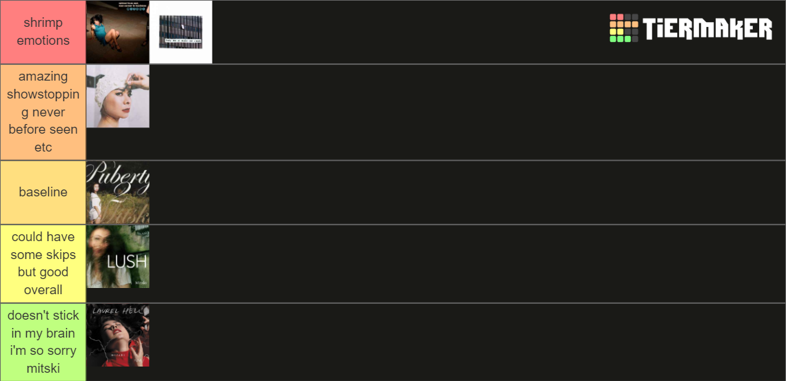 mitski albums ️🖤 Tier List (Community Rankings) - TierMaker