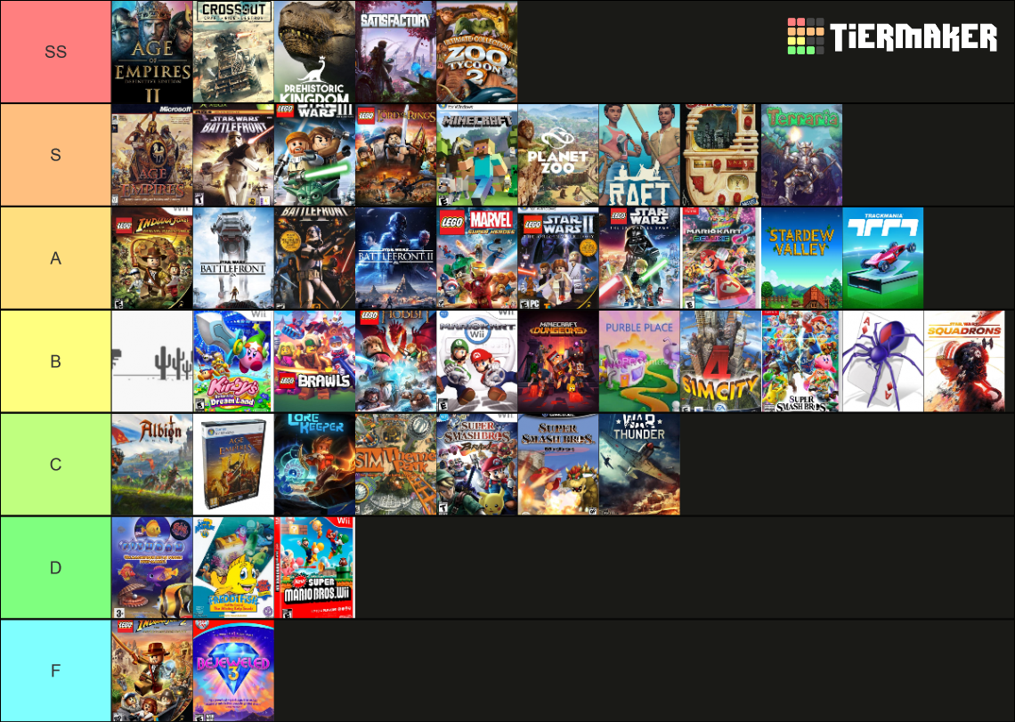 My Video Game Tier List (Community Rankings) - TierMaker