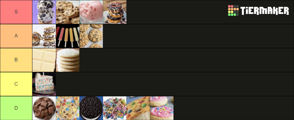 Desert Tier List (Community Rankings) - TierMaker
