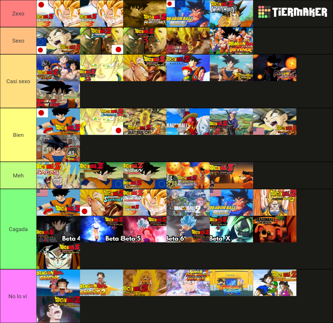Intros/Openings Dragon Ball Games (1997-2024?) Tier List (Community ...
