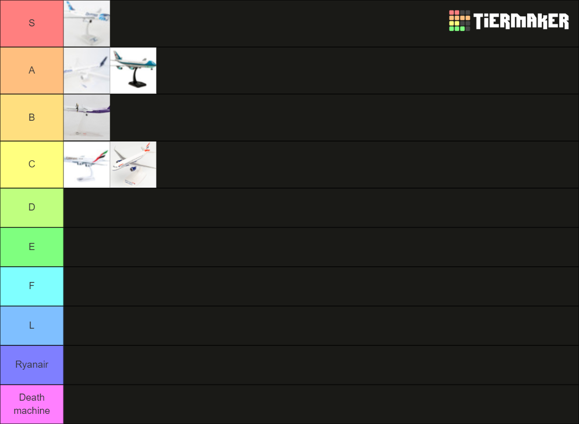 Plane models Tier List (Community Rankings) - TierMaker