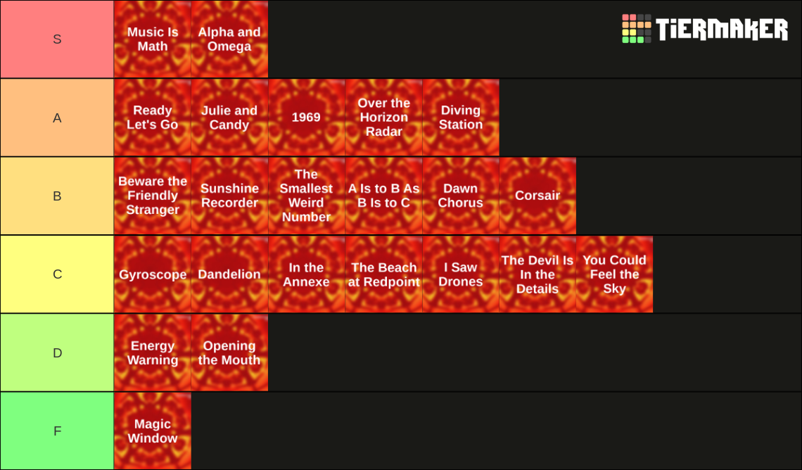 Geogaddi - Boards of Canada Tier List (Community Rankings) - TierMaker