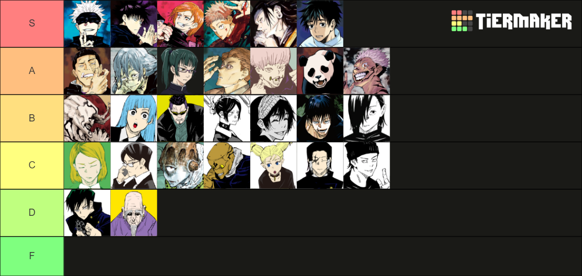 JJK Anime Only (Up to S2) Tier List (Community Rankings) - TierMaker