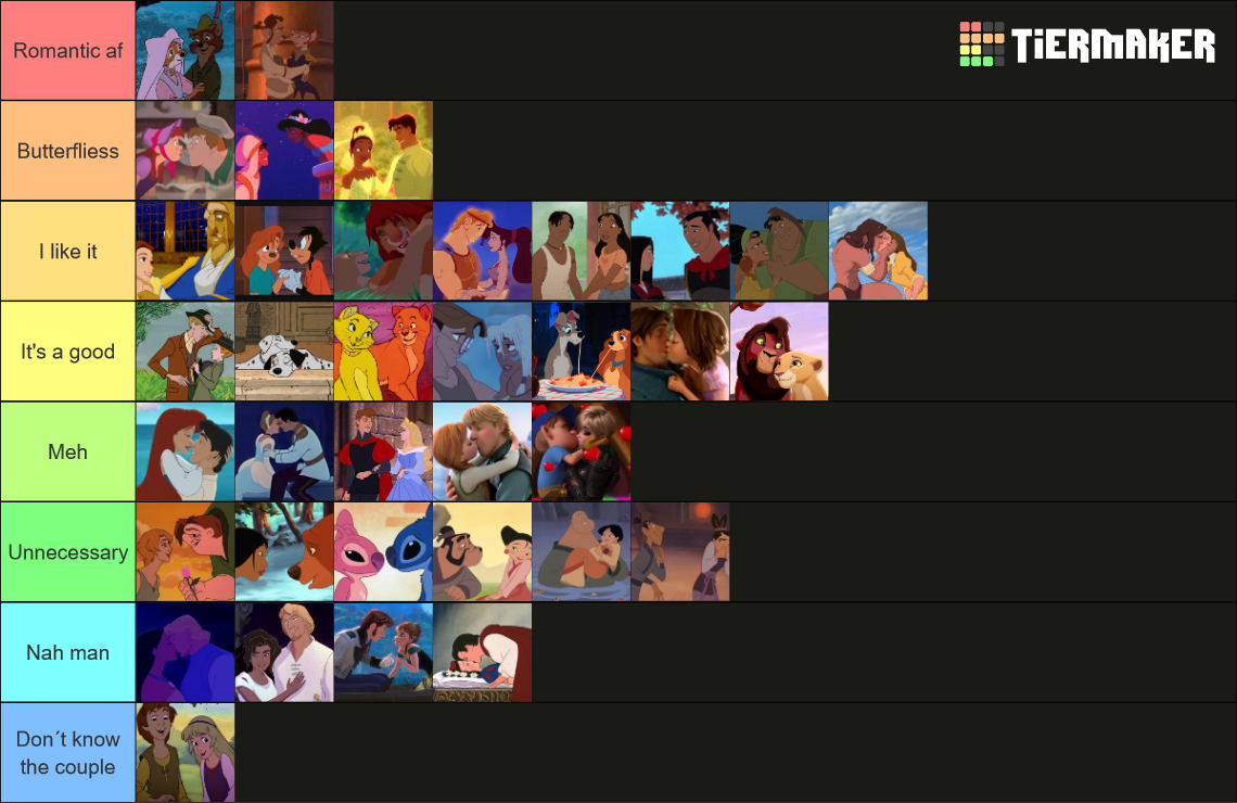 All Disney-Only Romantic Relationships Tier List (Community Rankings ...