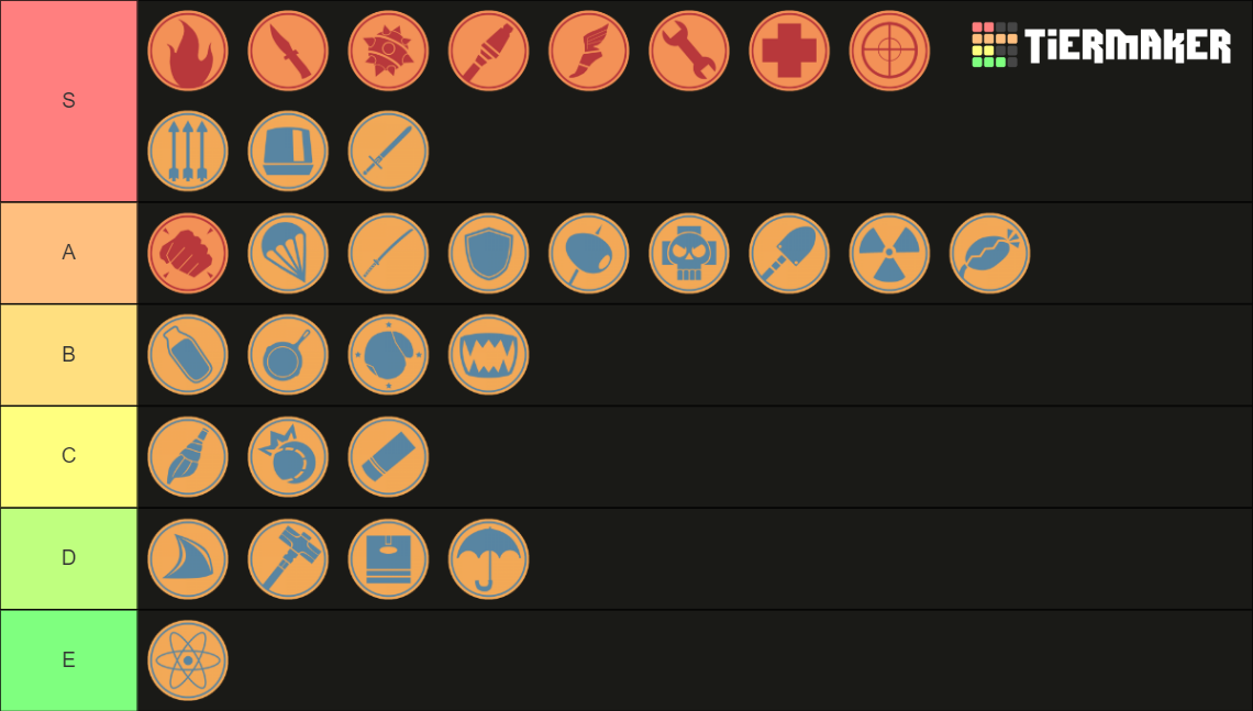 Tf2 Classes Subclasses Tier List Community Rankings Tiermaker