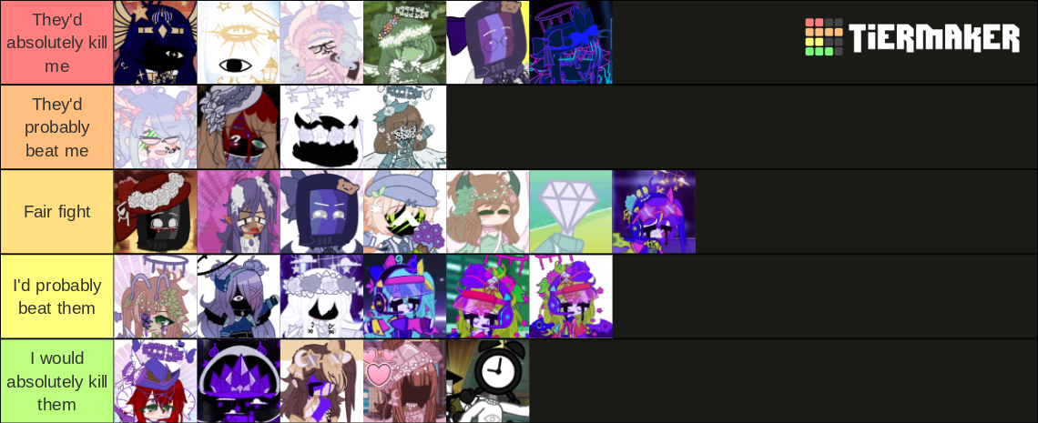 Dreamland characters based on if they'd beat me in a fight Tier List ...